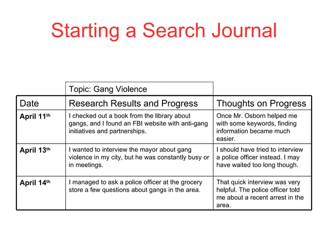 I-Search Papers | PPT