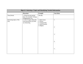 Topic selection and question sheet | PPT