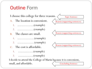 Topic sentence (ades) | PPT