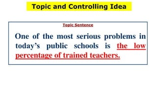 Topic Sentence | PDF
