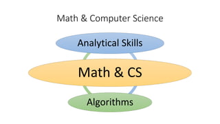 Topic sentence mind map | PPT