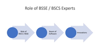 Topic sentence mind map | PPT