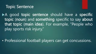 Topic Sentences.pptx