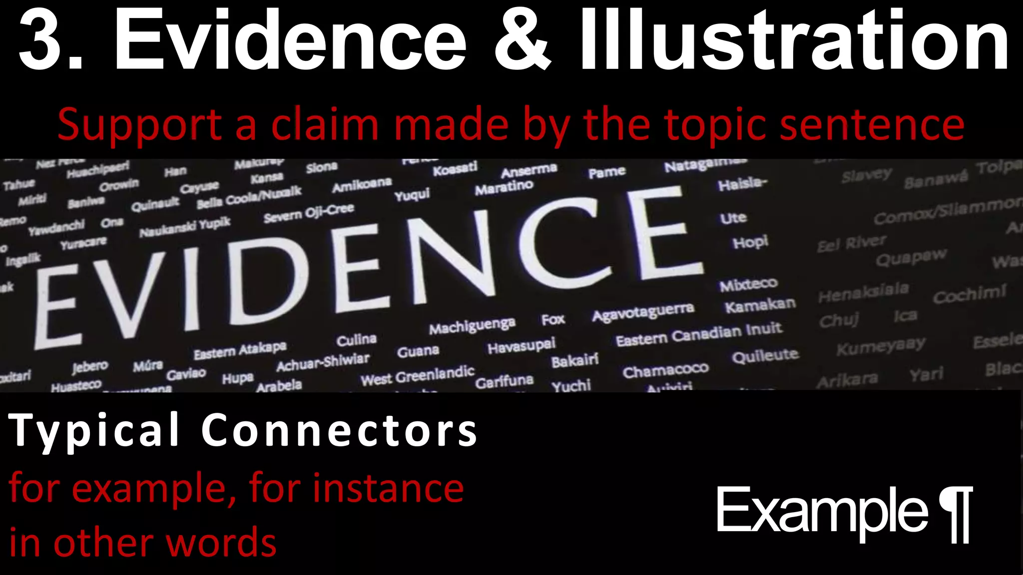 Topic sentences paragraph writing patterns | PPT