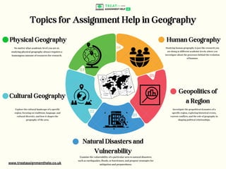 Topics for Assignment Help in Geography | PDF