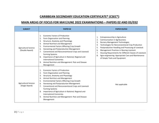 TopicsForMay-June2022CSECandCAPEExaminations-Release1.pdf