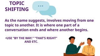ORAL COMMUNICATION TOPIC SHIFTING strategy.pptx