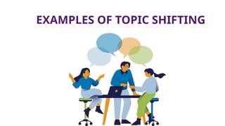 ORAL COMMUNICATION TOPIC SHIFTING strategy.pptx