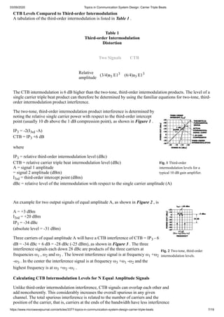 Topics in communication system design carrier triple beats | PDF
