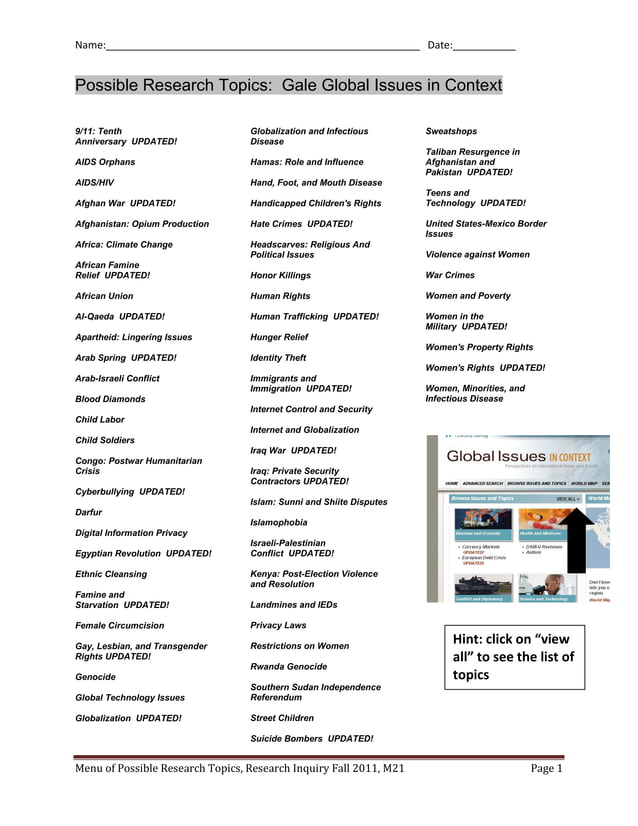 Preliminary List of Potential Research Topics/Inquiry, Media 21 Fall ...