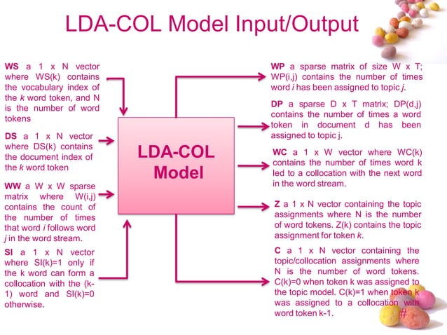 Topics Modeling | PDF
