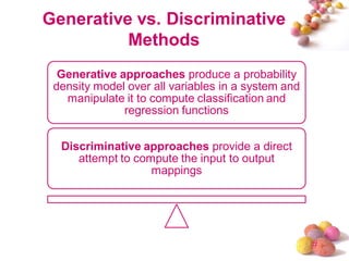 Topics Modeling | PDF