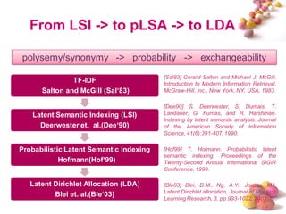Topics Modeling | PDF