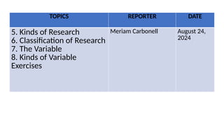 TopicsonBS202MethodsofResearch080324 (5).pptx