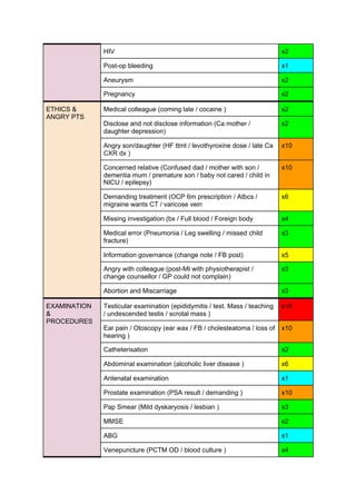 Topics and Scenarios For PLAB 2 | PDF