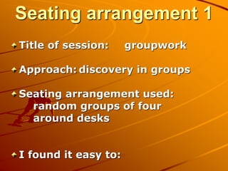 Topics to be considered by English teachers.ppt | Homework and Study ...