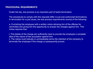 Topic Termination Law.ppt