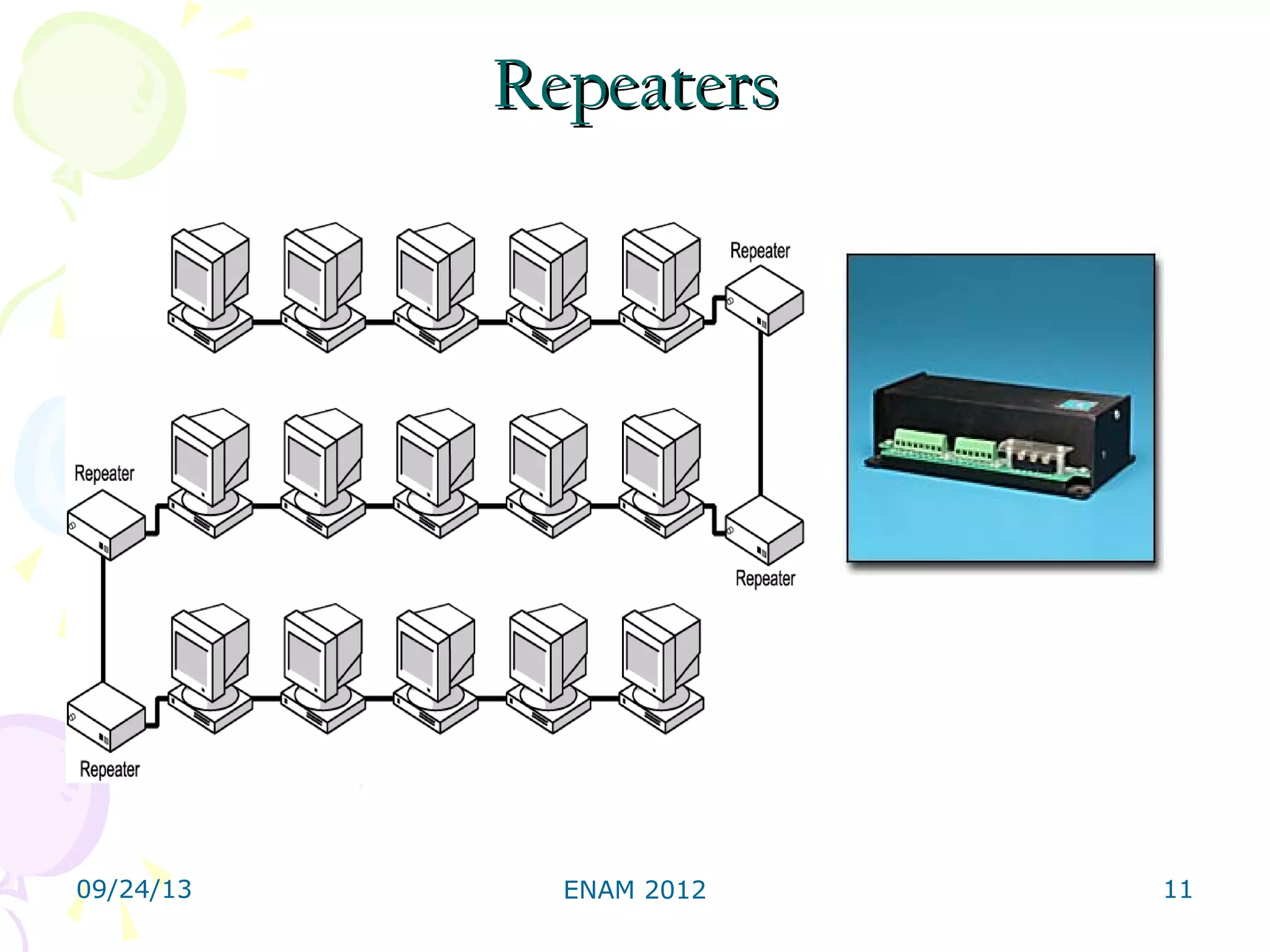 NETWORK COMPONENTS | PPT