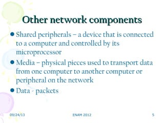 NETWORK COMPONENTS | PPT