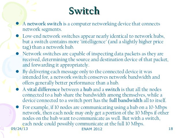 NETWORK COMPONENTS