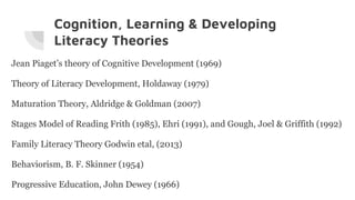 Cognition, Learning and Literacy Development | PPT