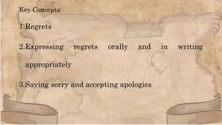 TOPIC WEEK 7.Regrets, expressing regrets orally and in writing appropriately and saying sorry ...