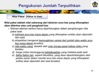 PSAK-48- IAS 36: Impairment -ias-36 | PPTX