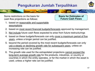 PSAK-48- IAS 36: Impairment -ias-36 | PPTX