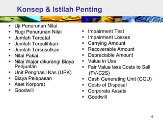 PSAK-48- IAS 36: Impairment -ias-36 | PPTX