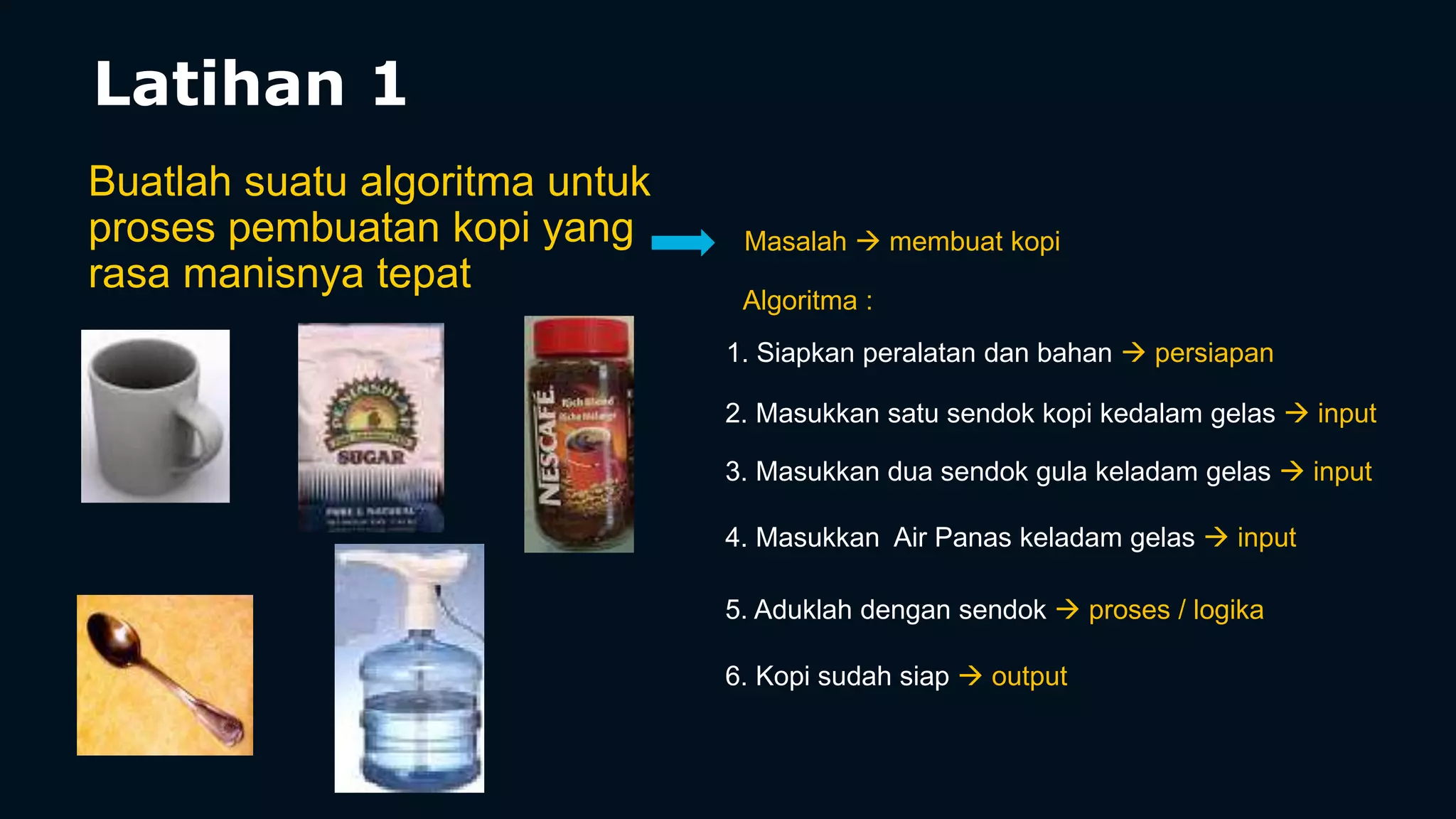 Topik 1(pengantar algoritma) | PPTX