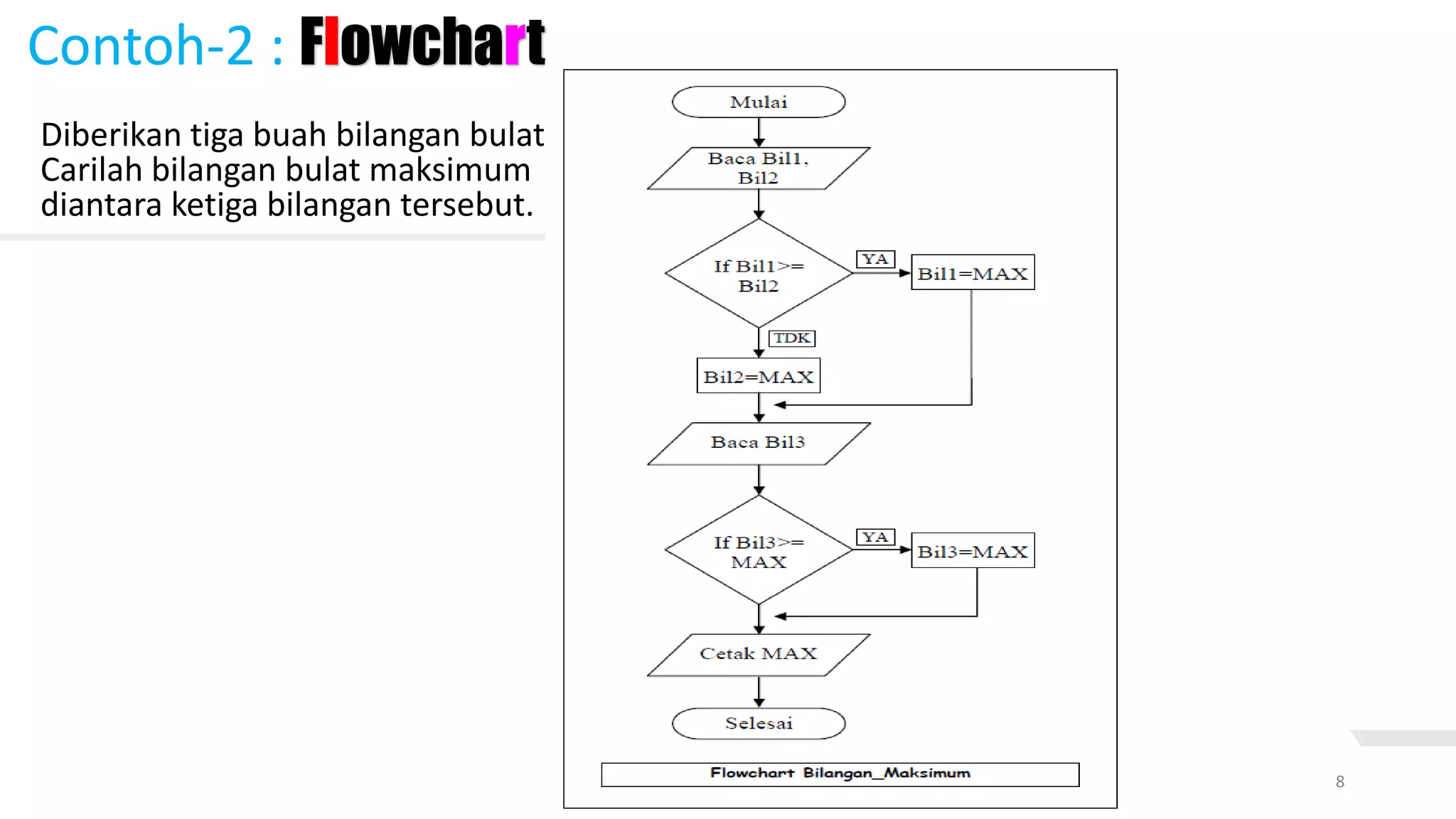 Topik 2(notasi flowchart) | PPTX