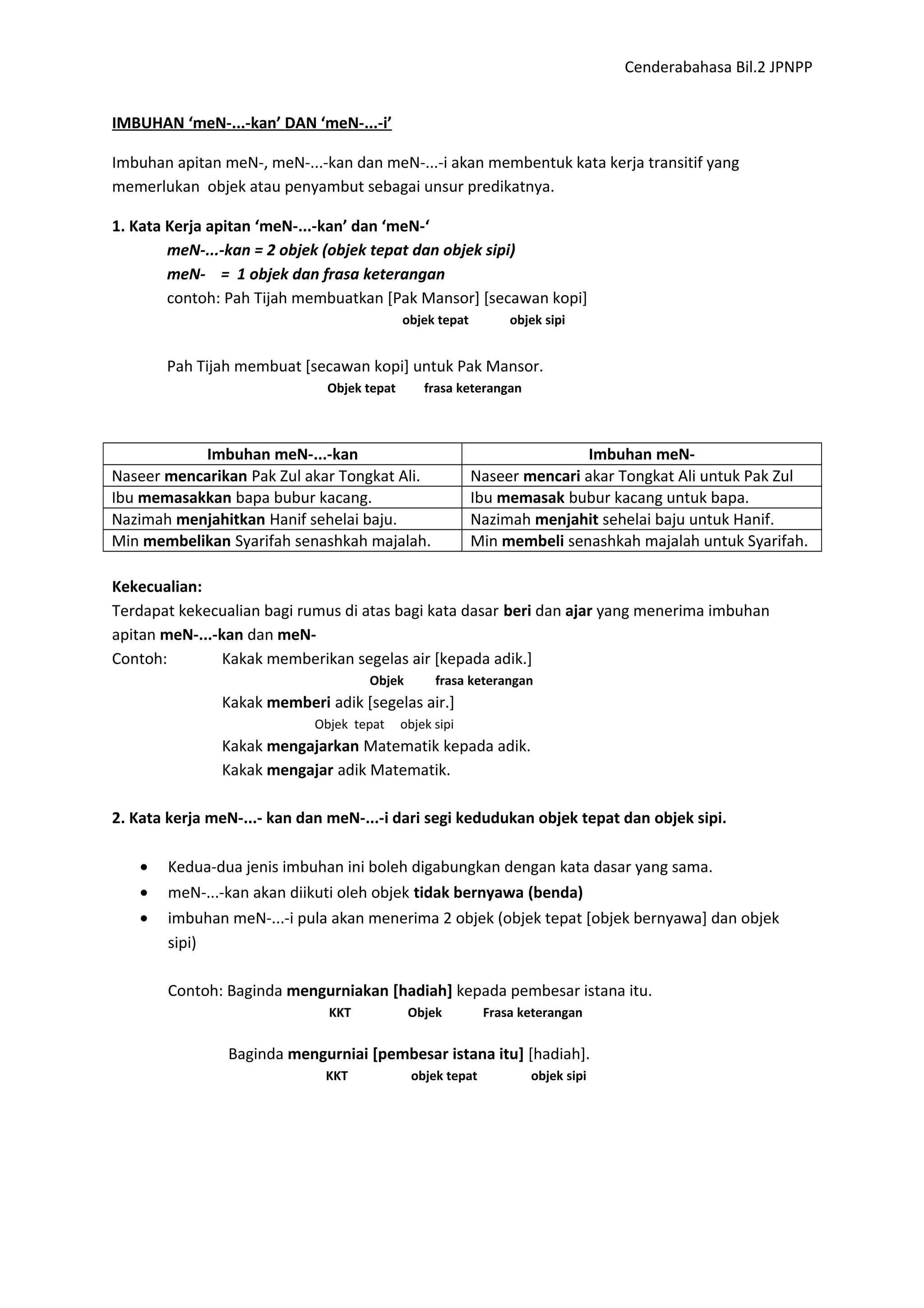 Topik 5-imbuhan-men-kan-dan-men-i | DOC