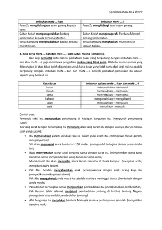 Topik 5-imbuhan-men-kan-dan-men-i | DOC