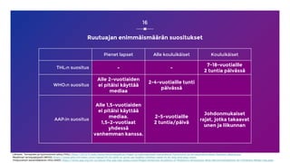 Sosiaalinen media ja ruutuaika | PPT
