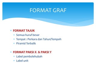 STPM BAHAGIAN B SEMESTER 2 ALIH BENTUK KOMUNIKASI | PPTX