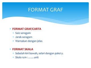 STPM BAHAGIAN B SEMESTER 2 ALIH BENTUK KOMUNIKASI | PPTX