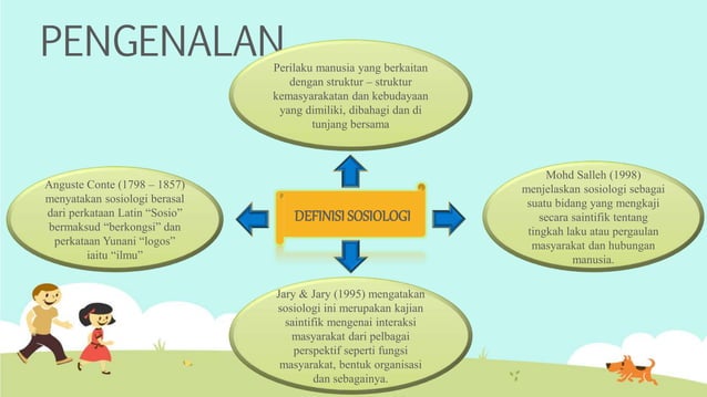 KPS 3014 PENGURUSAN PEMBELAJARAN (UPSI) | PPT