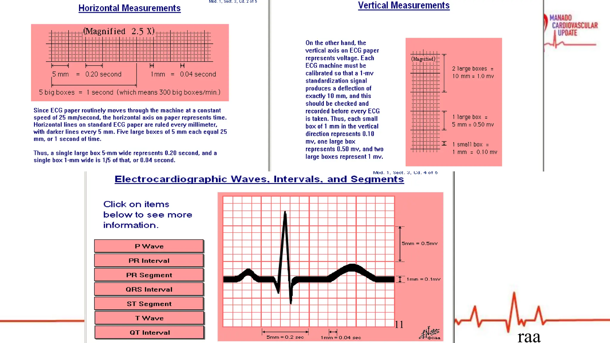 Topik 1 - Cardiac EP and indication of ECG.pdf