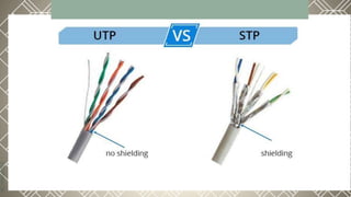 Topik 1 - Network Cable Technology.pptx