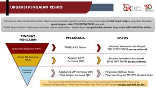 Topik 1 - Paparan Urgensi dan Pembaharuan SRA 2021.pdf