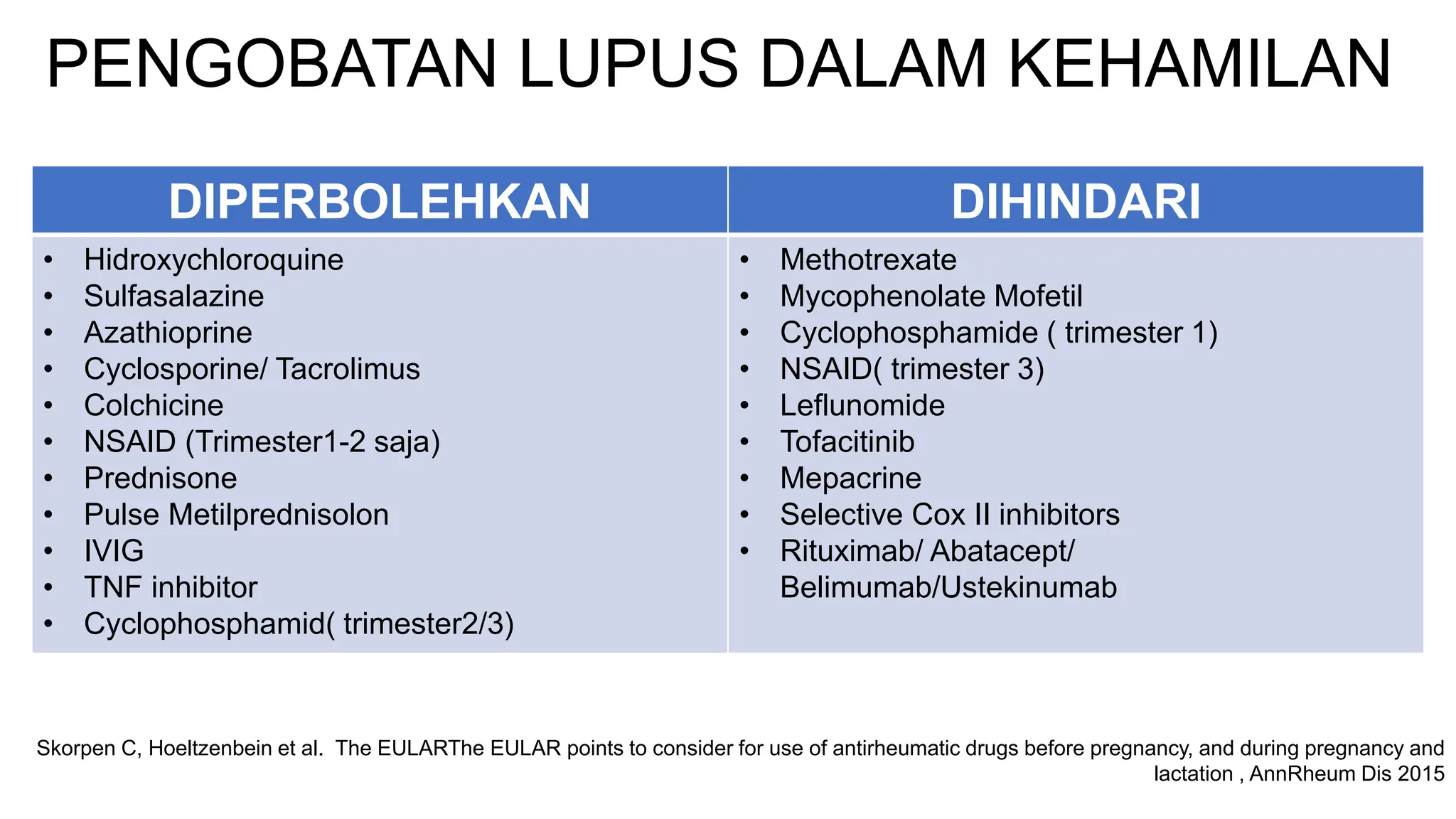 TOPIK 1 - PENDEKATAN DIAGNOSIS DAN TATA LAKSANA SLE.pdf