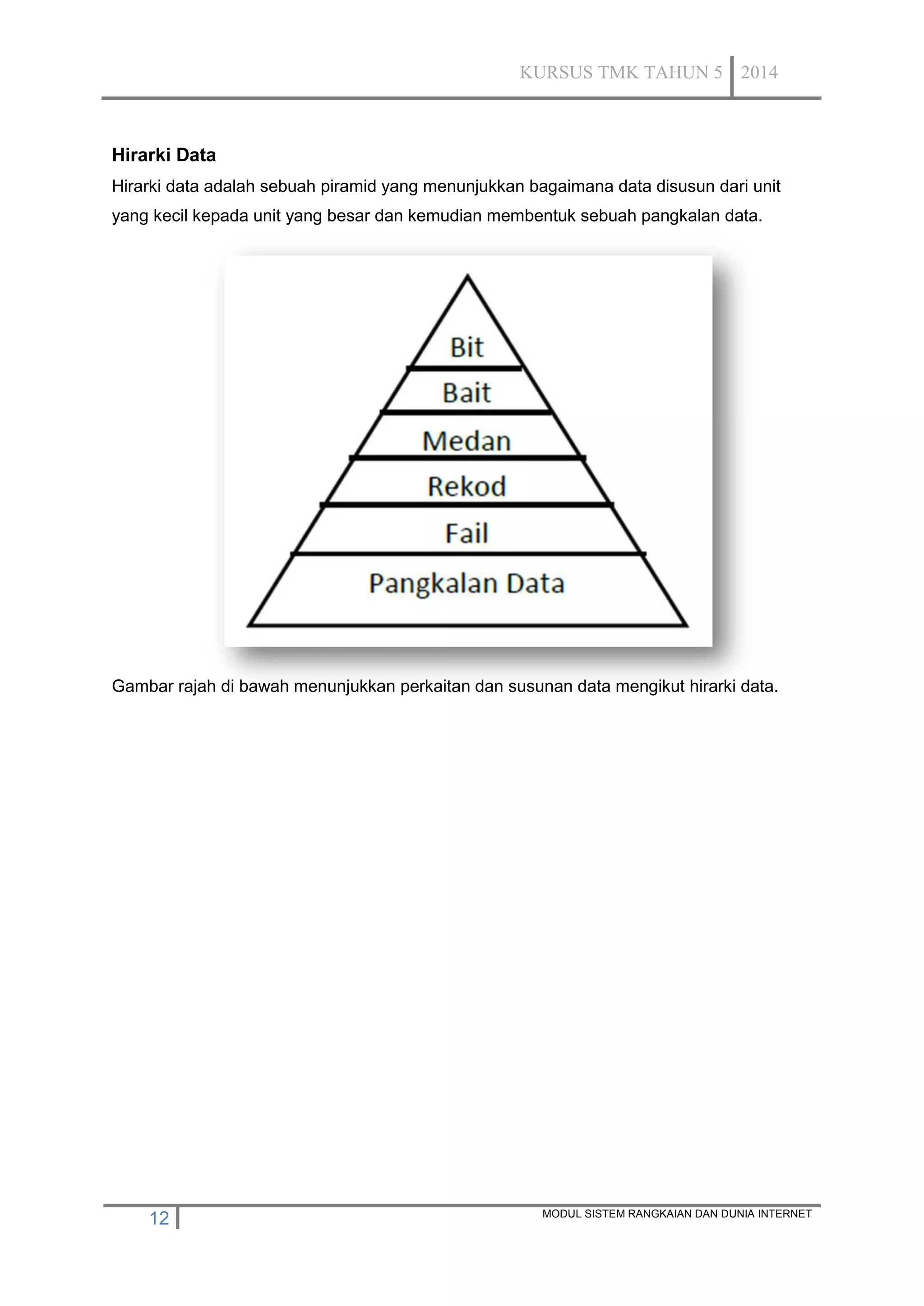 Topik 1 pengenalan kepada pangkalan data | PDF
