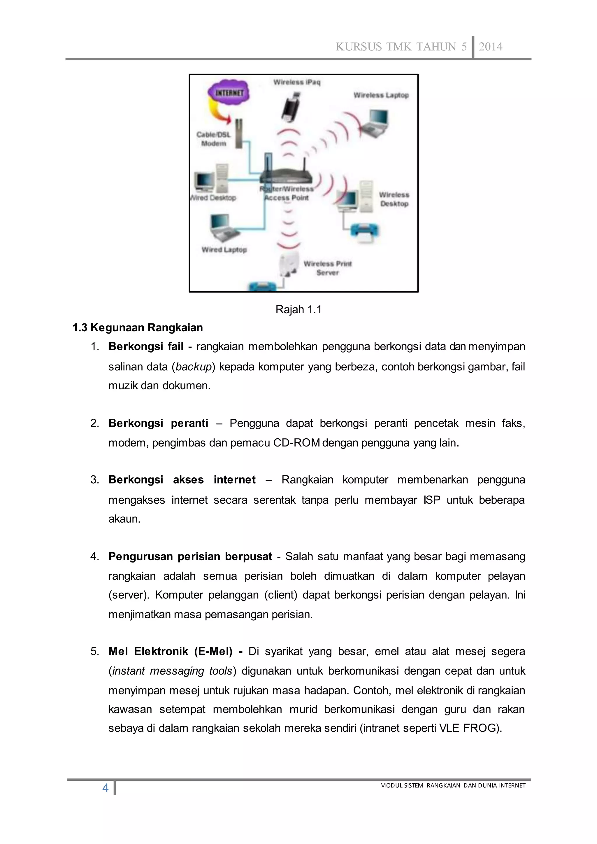 Topik 1 pengenalan kepada rangkaian | DOCX