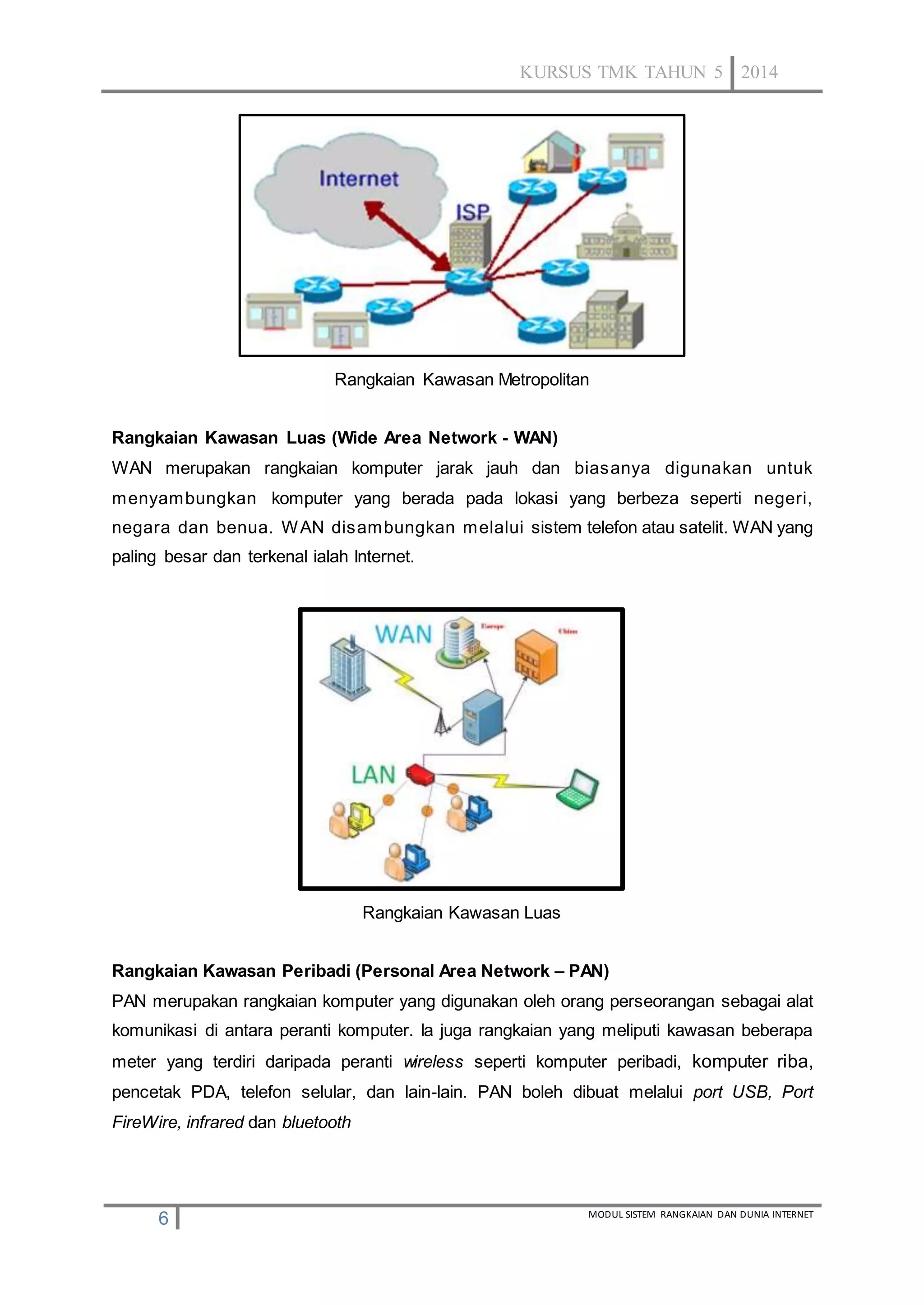 Topik 1 pengenalan kepada rangkaian | DOCX