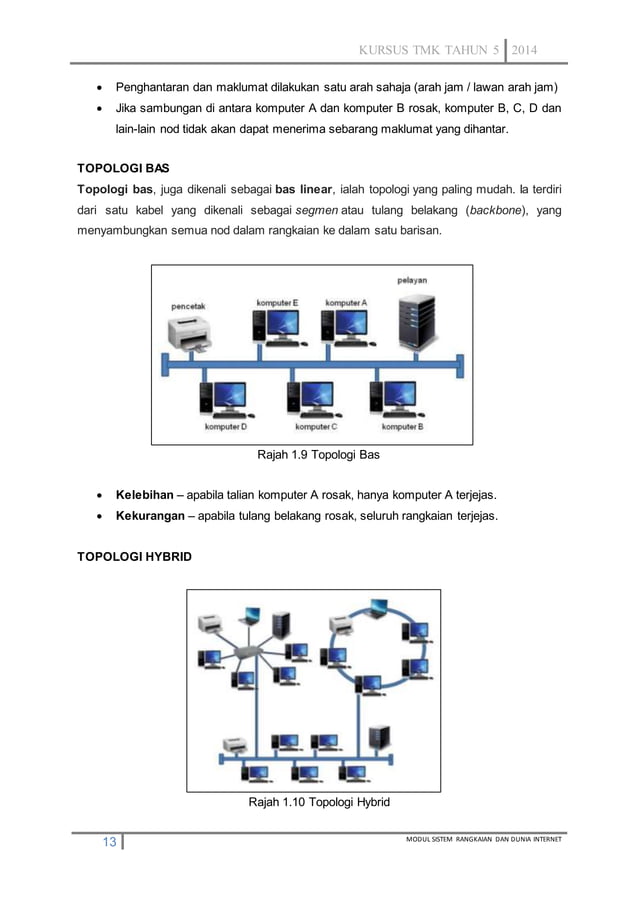 Topik 1 pengenalan kepada rangkaian | DOCX