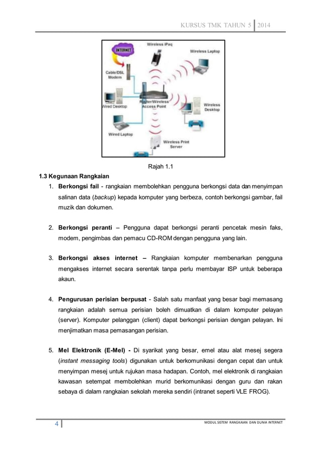 Topik 1 pengenalan kepada rangkaian | DOCX