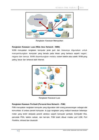 Topik 1 pengenalan kepada rangkaian | DOCX