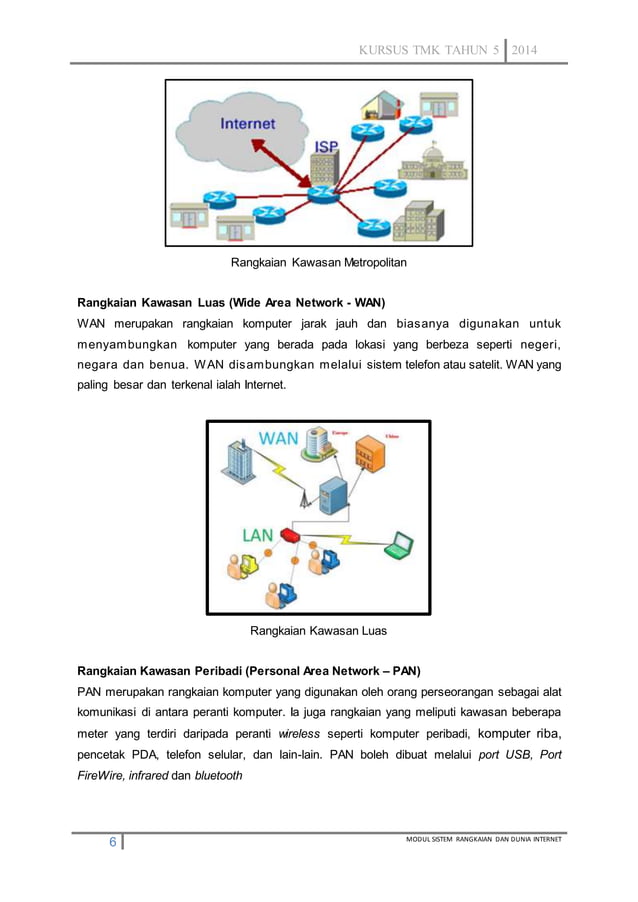 Topik 1 pengenalan kepada rangkaian | DOCX