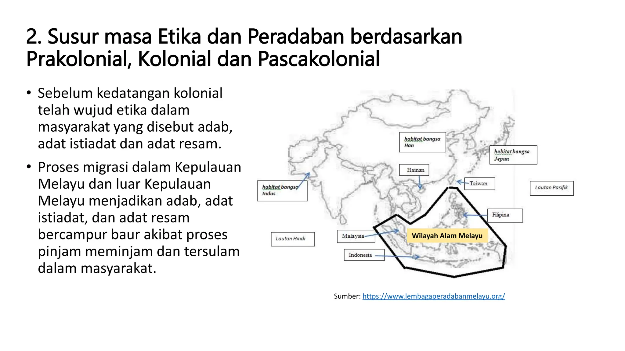 Topik 1 - Pengenalan Penghayatan Etika dan Peradaban Acuan Malaysia.pptx