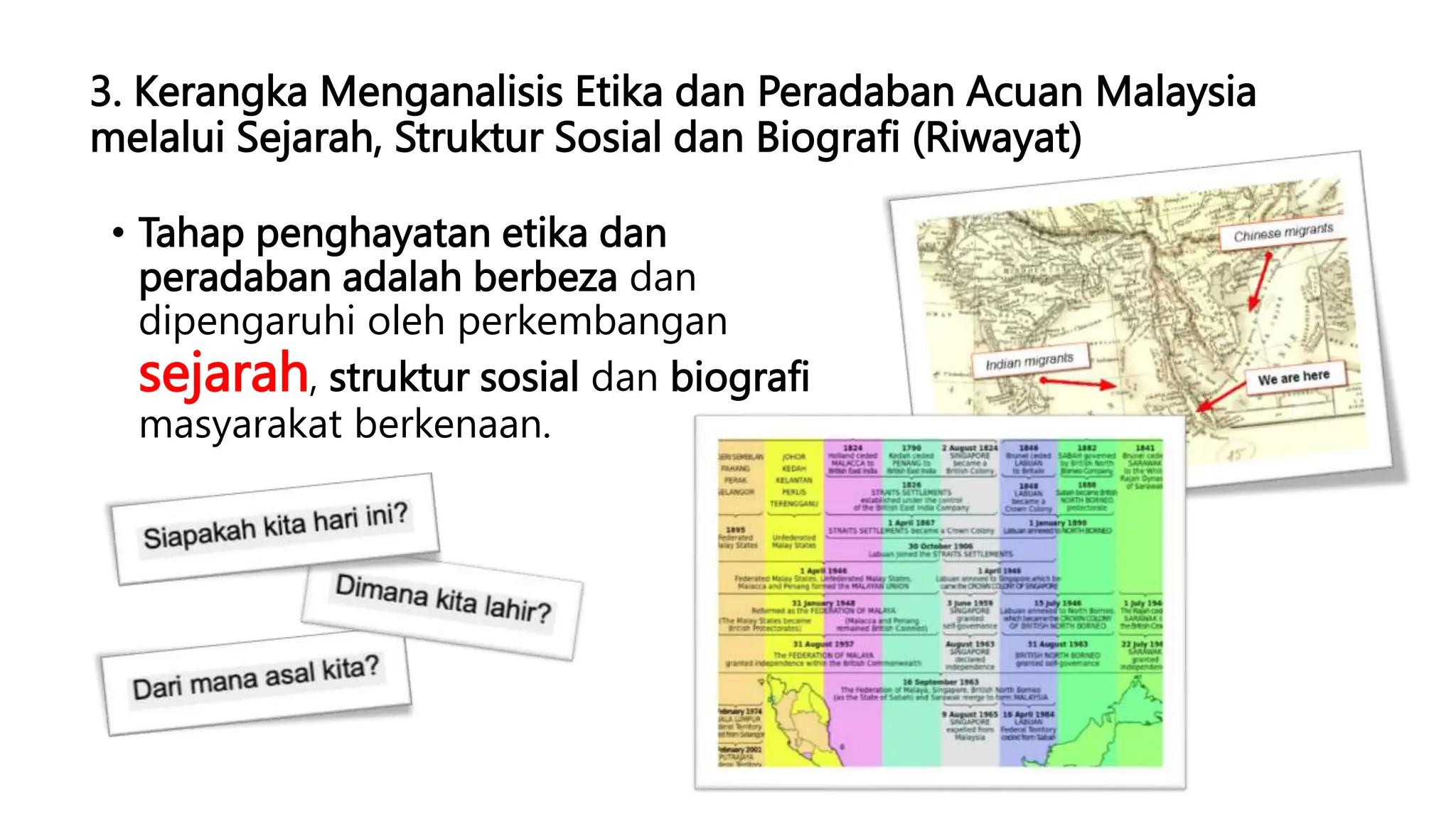 Topik 1 - Pengenalan Penghayatan Etika dan Peradaban Acuan Malaysia.pptx